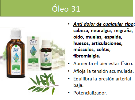Óleo 31 Just 20 ML – Farma Express