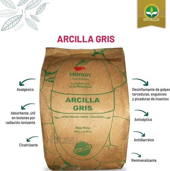 Para Que Sirve La Arcilla Qué Es La Arcilla ? Origen, Beneficios Y